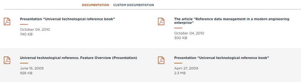 TECHNOLOGIST HAND BOOK | PAVIATH INTEGRATED SOLUTION